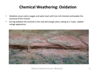 Soil Weathering by Salman Saeed .pptx