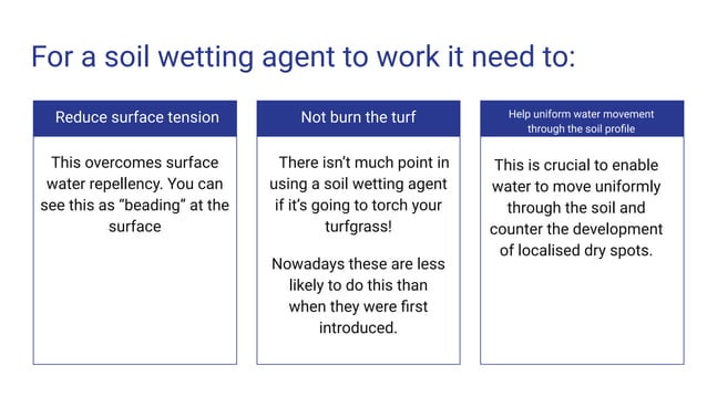 Soil wetting agent research 2023 | PDF