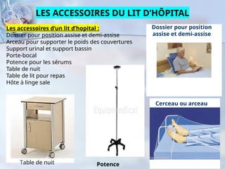 SOINS INFIRMIERS DE BASE COURS POUR LES INFIRMIERS | PPTX