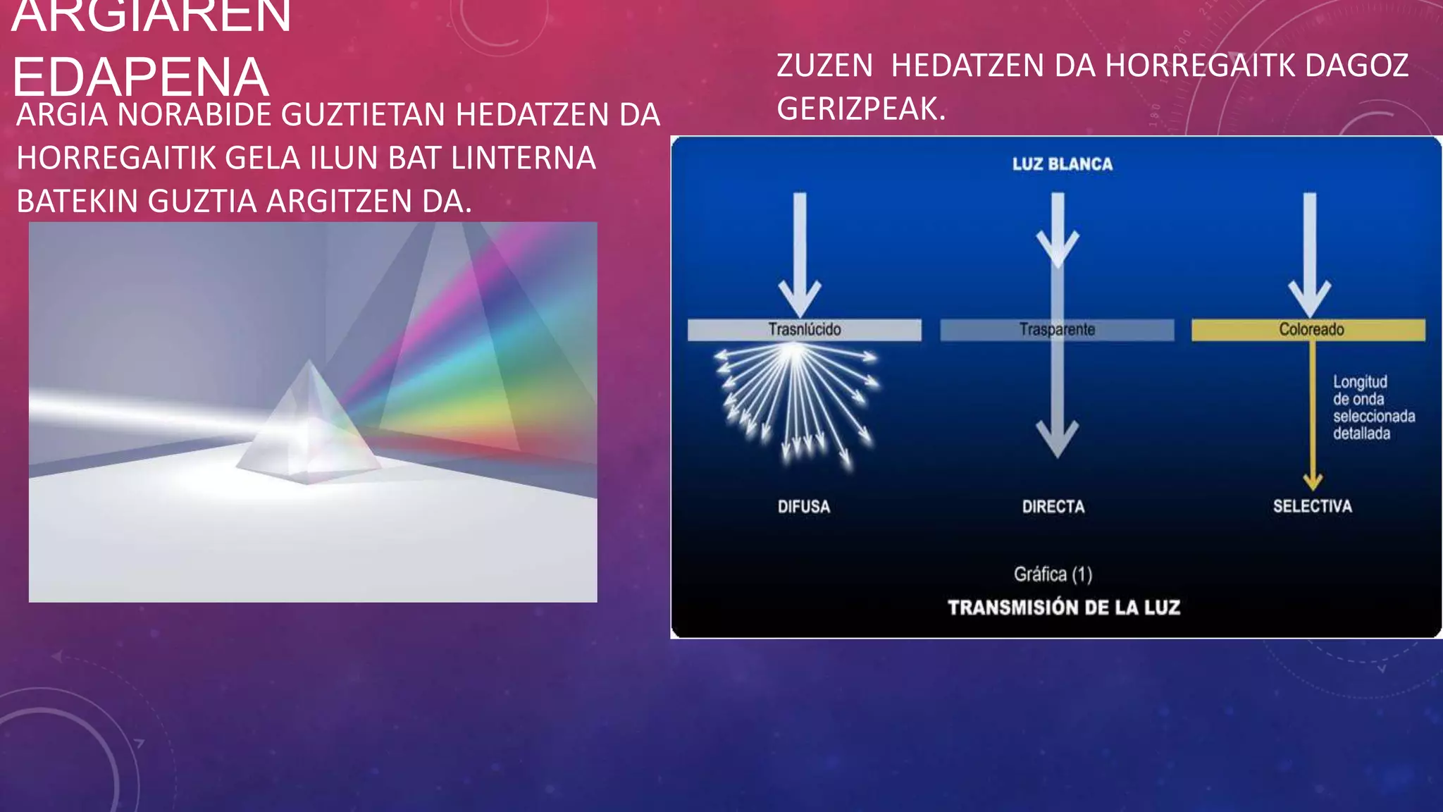 ARGIA ETA SOINUA | PPTX