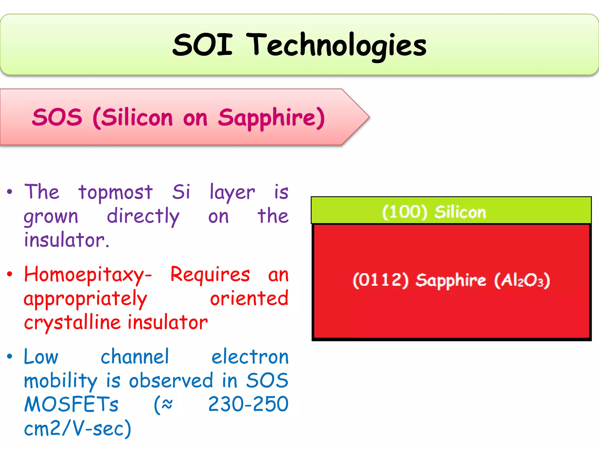 Silicon on Insulator (SOI) Technology | PPTX