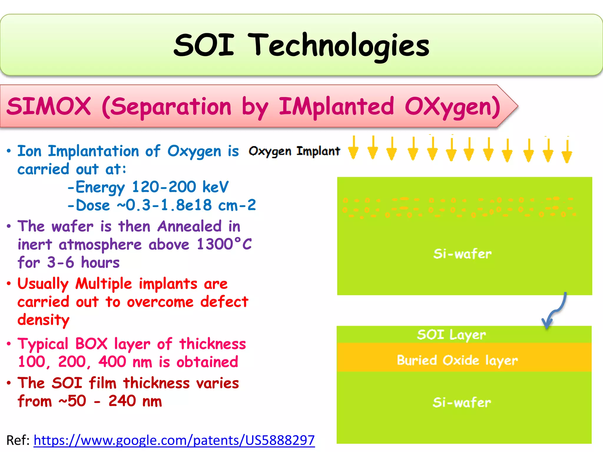 Silicon on Insulator (SOI) Technology | PPTX