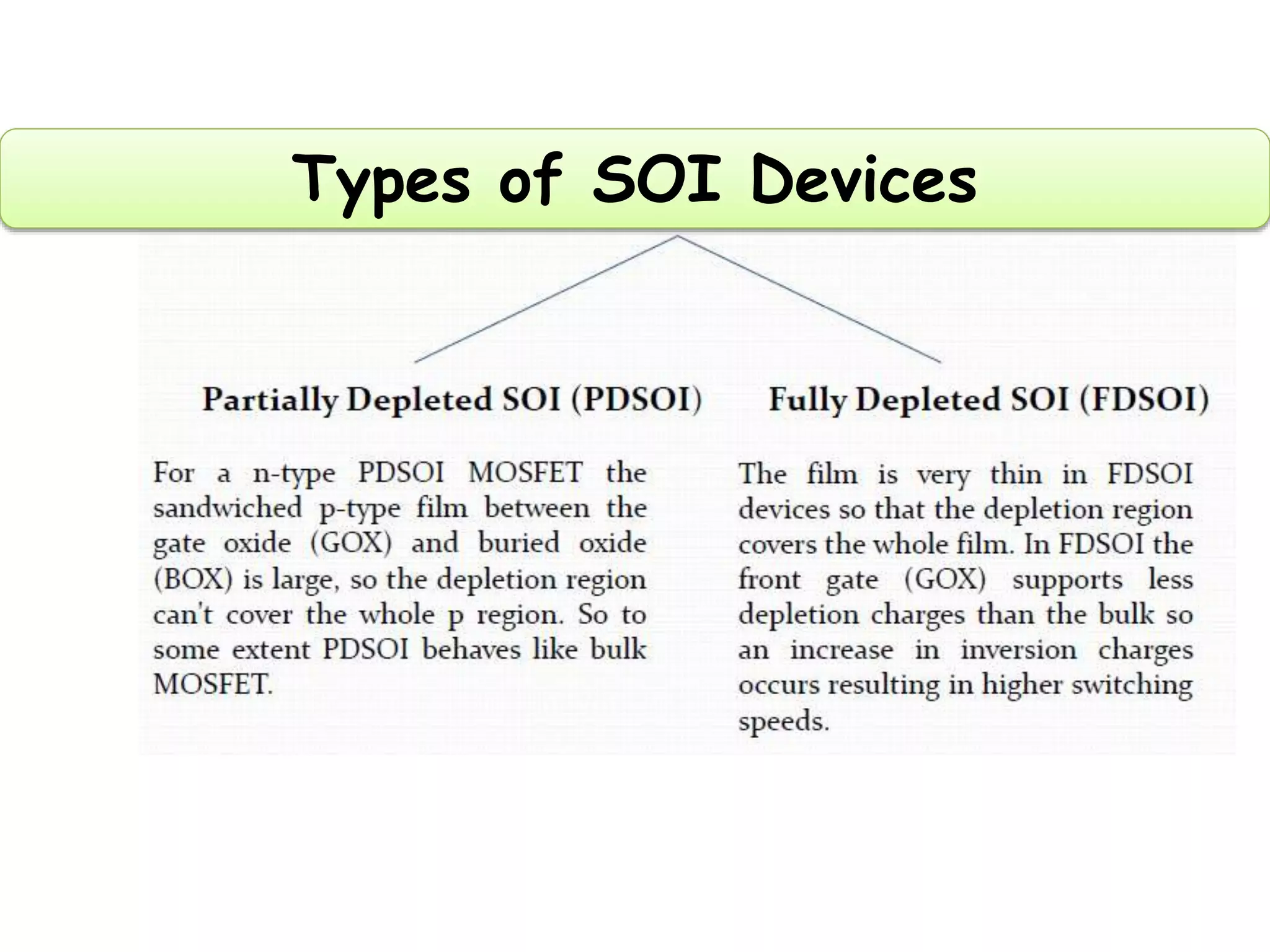 Silicon on Insulator (SOI) Technology | PPTX
