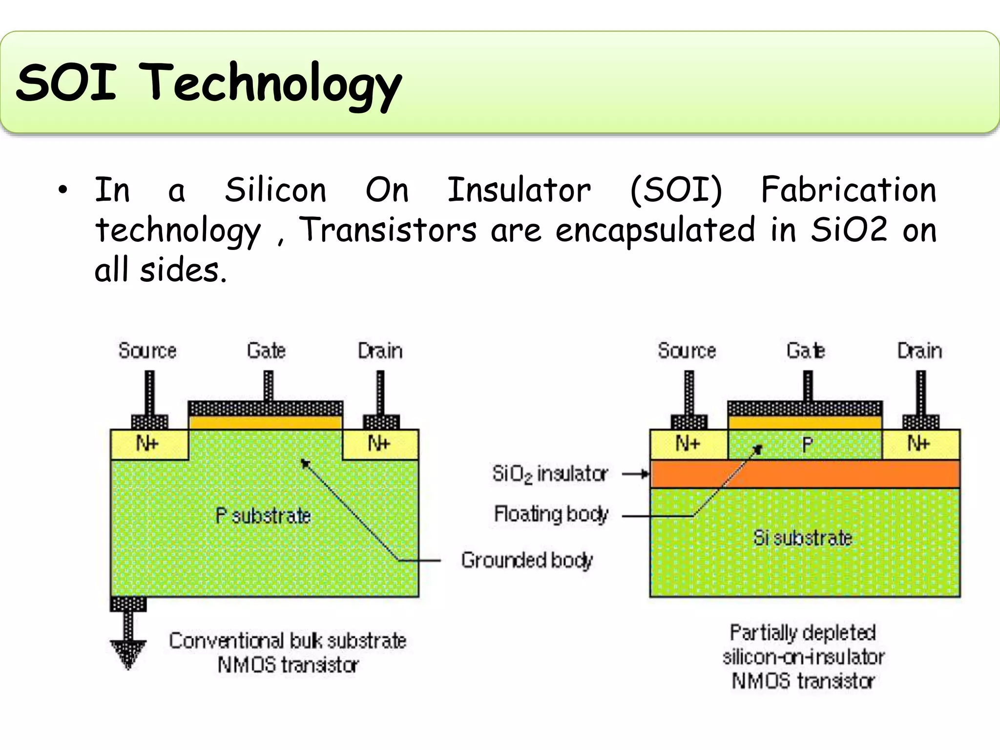 Silicon on Insulator (SOI) Technology | PPTX