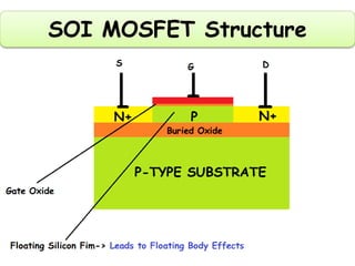 Silicon on Insulator (SOI) Technology | PPTX