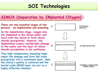 Silicon on Insulator (SOI) Technology | PPTX