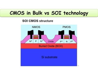 Silicon on Insulator (SOI) Technology | PPTX