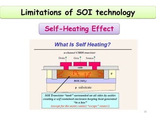 Silicon on Insulator (SOI) Technology | PPTX