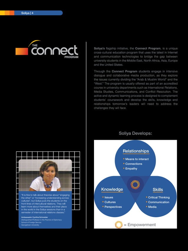 Soliya Project Brochure | PDF