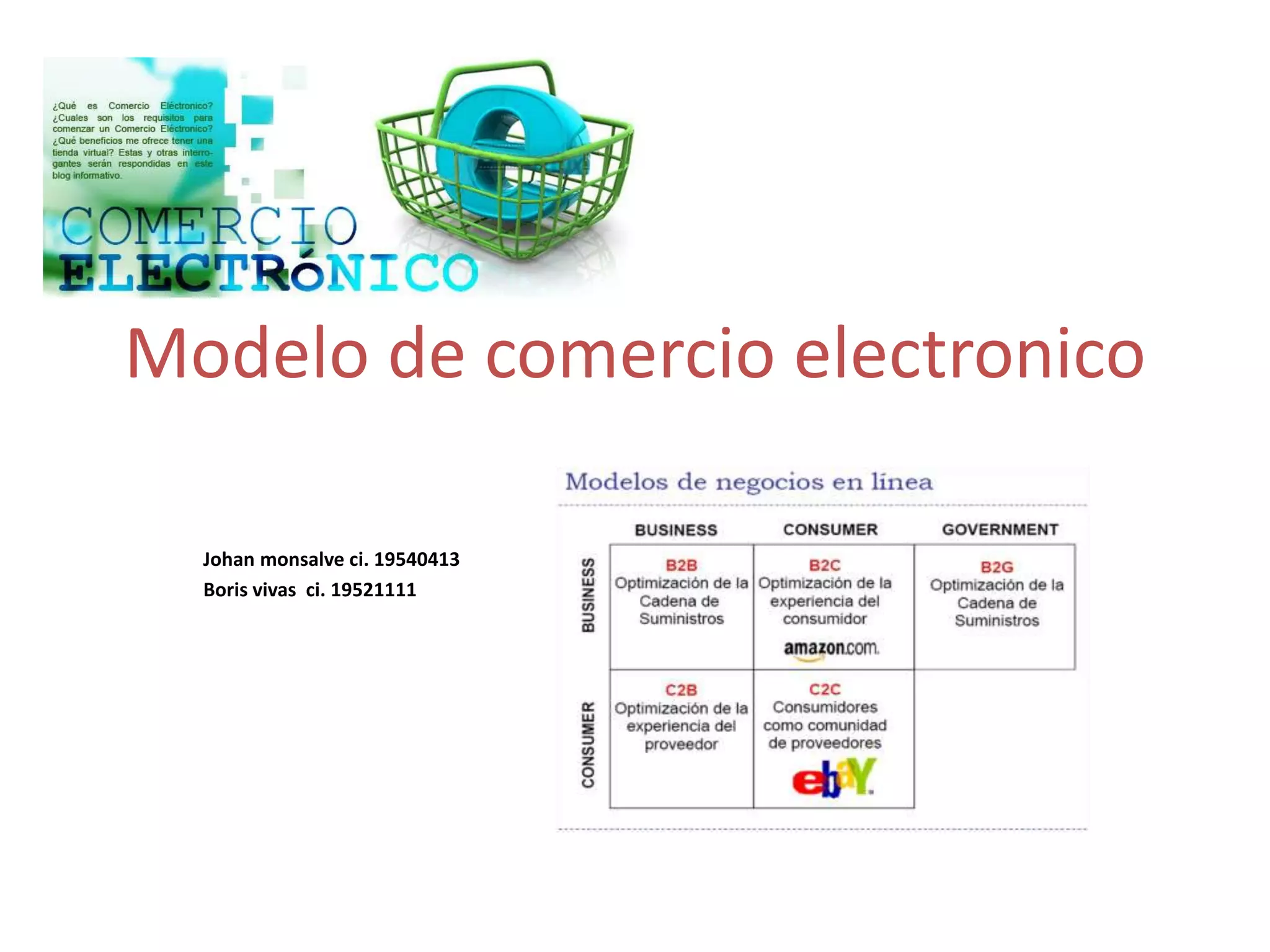 modelos de comercio electronico | PPT | Descarga Gratuita