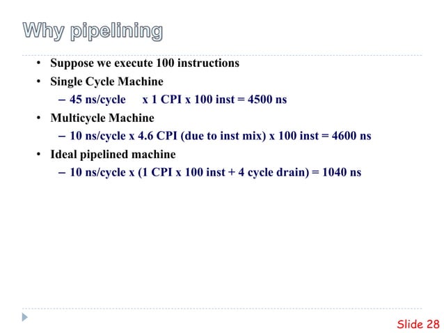 Design Pipeline Architecture For Various Stage Pipelines Pptx Programming Languages Computing
