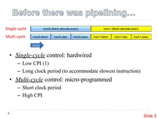 Design pipeline architecture for various stage pipelines | PPTX ...