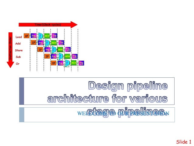 Design pipeline architecture for various stage pipelines