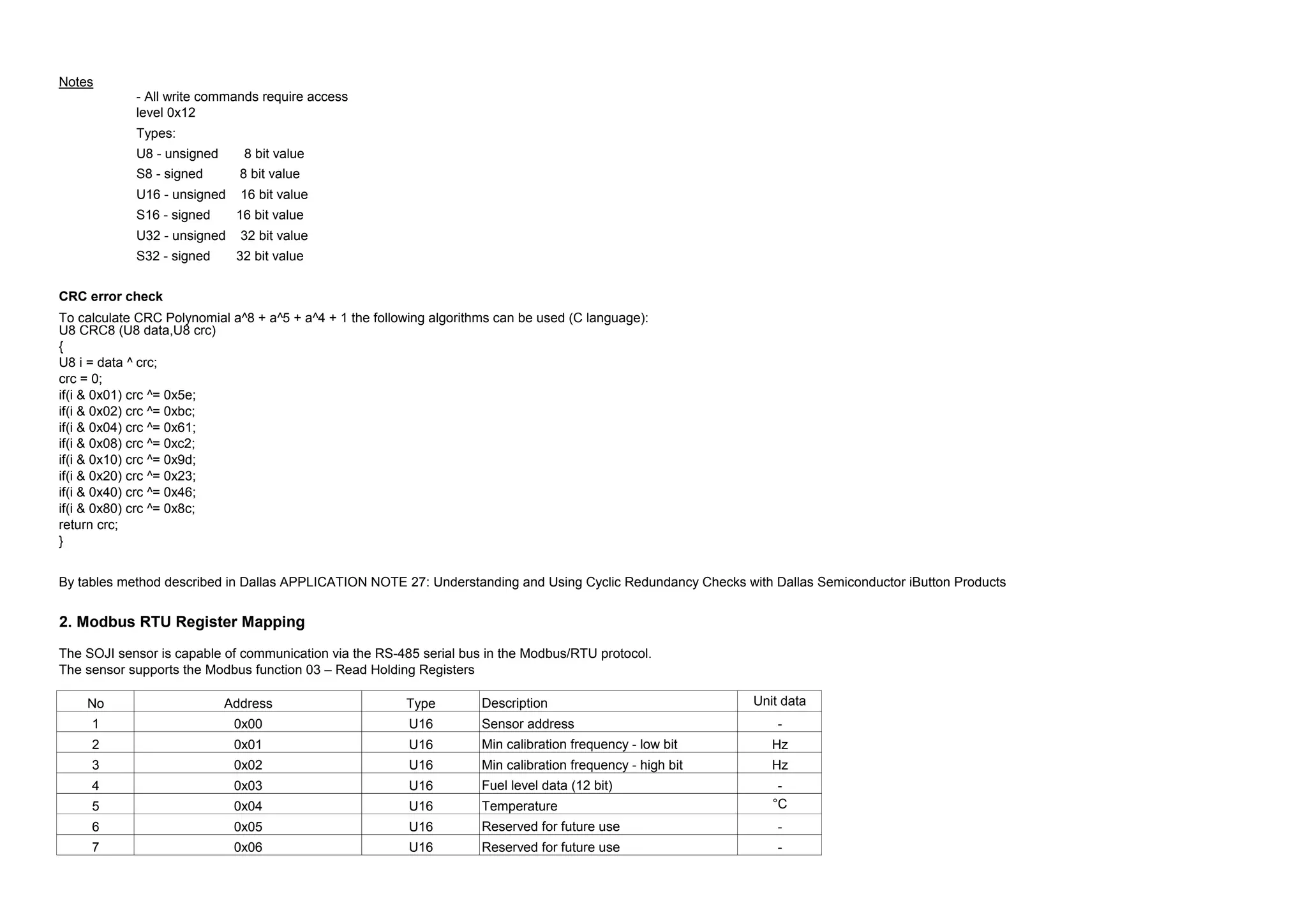 LIGO fuel level protocol rev c | PDF