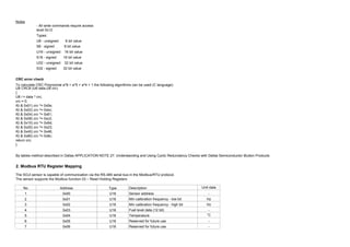 LIGO fuel level protocol rev c | PDF
