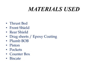 Box pushing technic PPT SEMINAR | PPTX