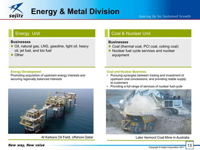Sojitz Company Presentation 2012 | PDF | Commodities | Economy