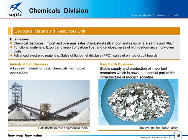 Sojitz Company Presentation 2012 | PDF | Commodities | Economy