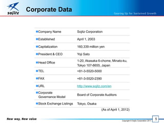 Sojitz Company Presentation 2012 | PDF
