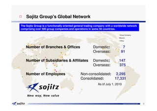Sojitz Presentation General & Pv | PDF