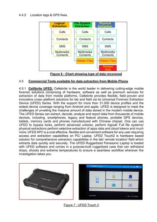 SOK:An overview of data extraction techniques from mobile phones | PDF