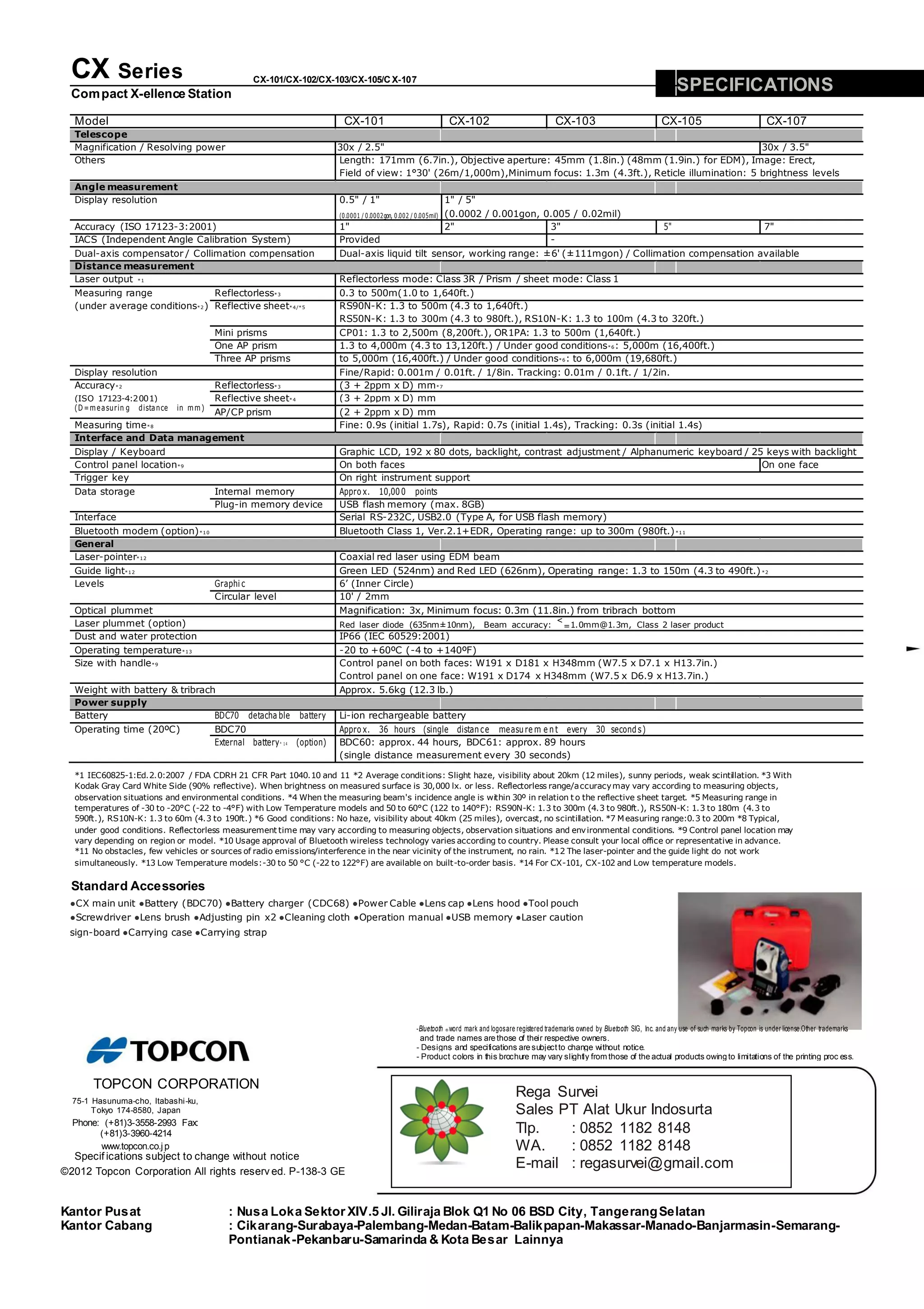 Brosur Total Station Sokkia Cx series | PDF