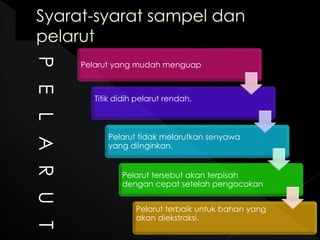 Sokletasi analis kesehatan | PPTX