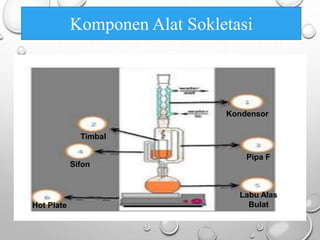SOKLETASI_Farmakognosi 2_.pptx