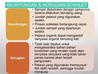 SOKLETASI_Farmakognosi 2_.pptx