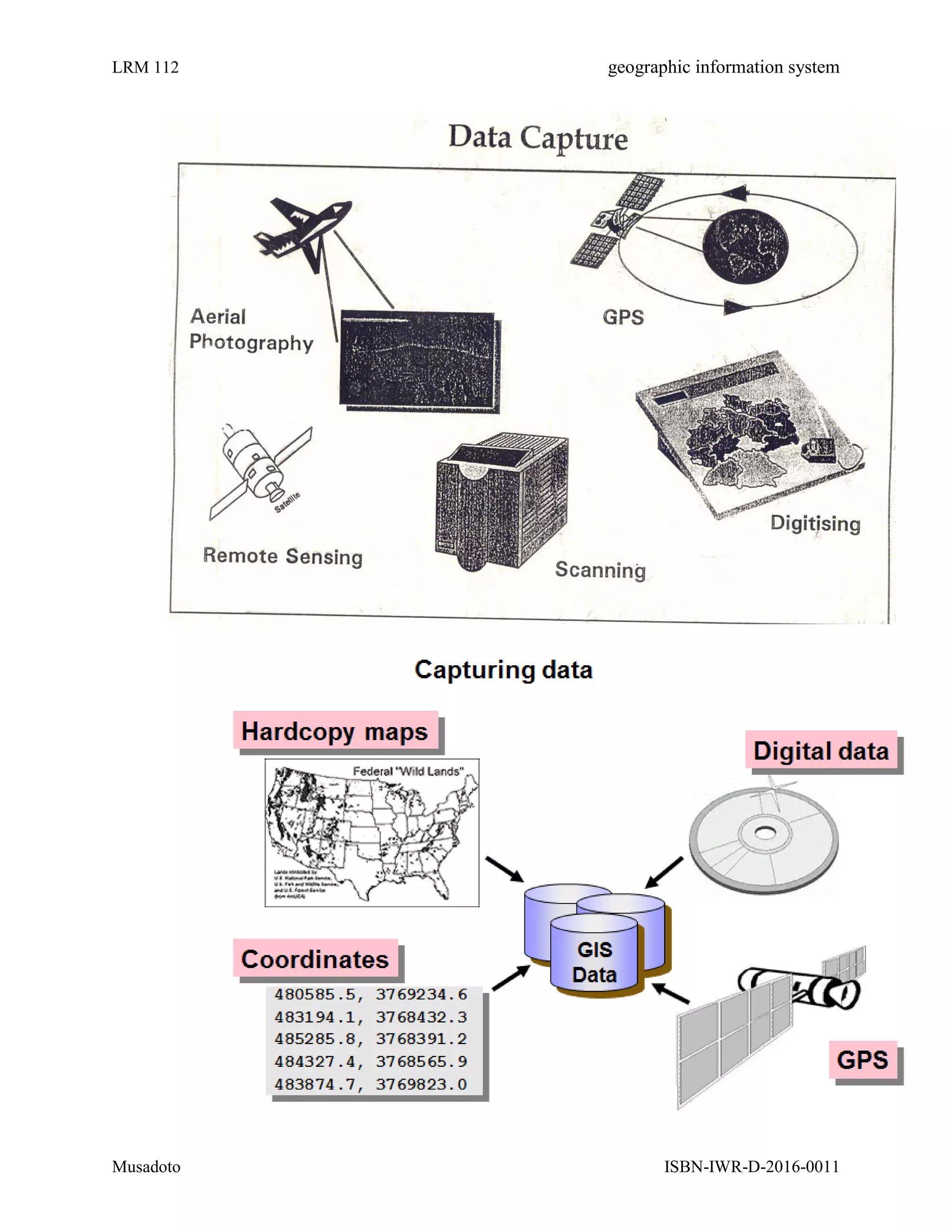 Introduction Geographic Information System Pdf