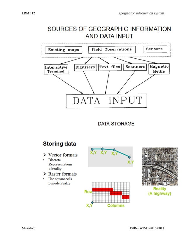 INTRODUCTION GEOGRAPHIC INFORMATION SYSTEM | PDF