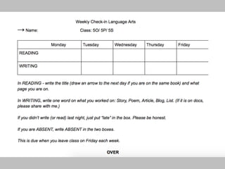 Sokolowski authentic reading response | PPTX