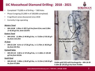 Sokoman Minerals Corporate Presentation - October 2022 | PPT