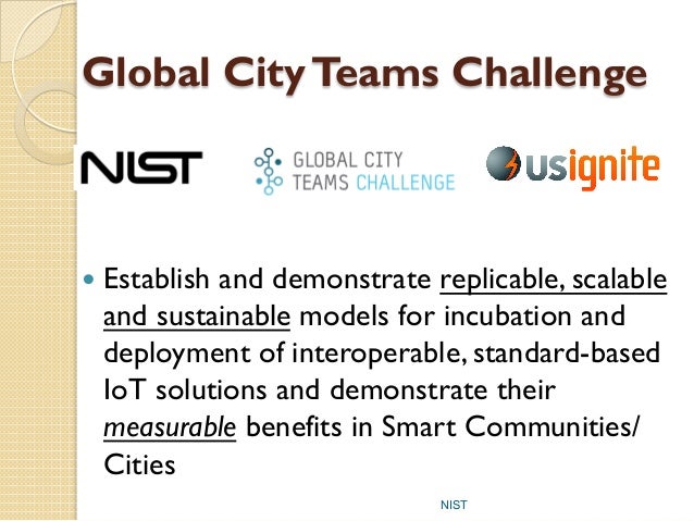 Global smart city team challenge - pleasereqop
