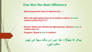 History of Light history of light history .pdf
