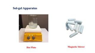 Sol-Gel Method By Moin..pdf