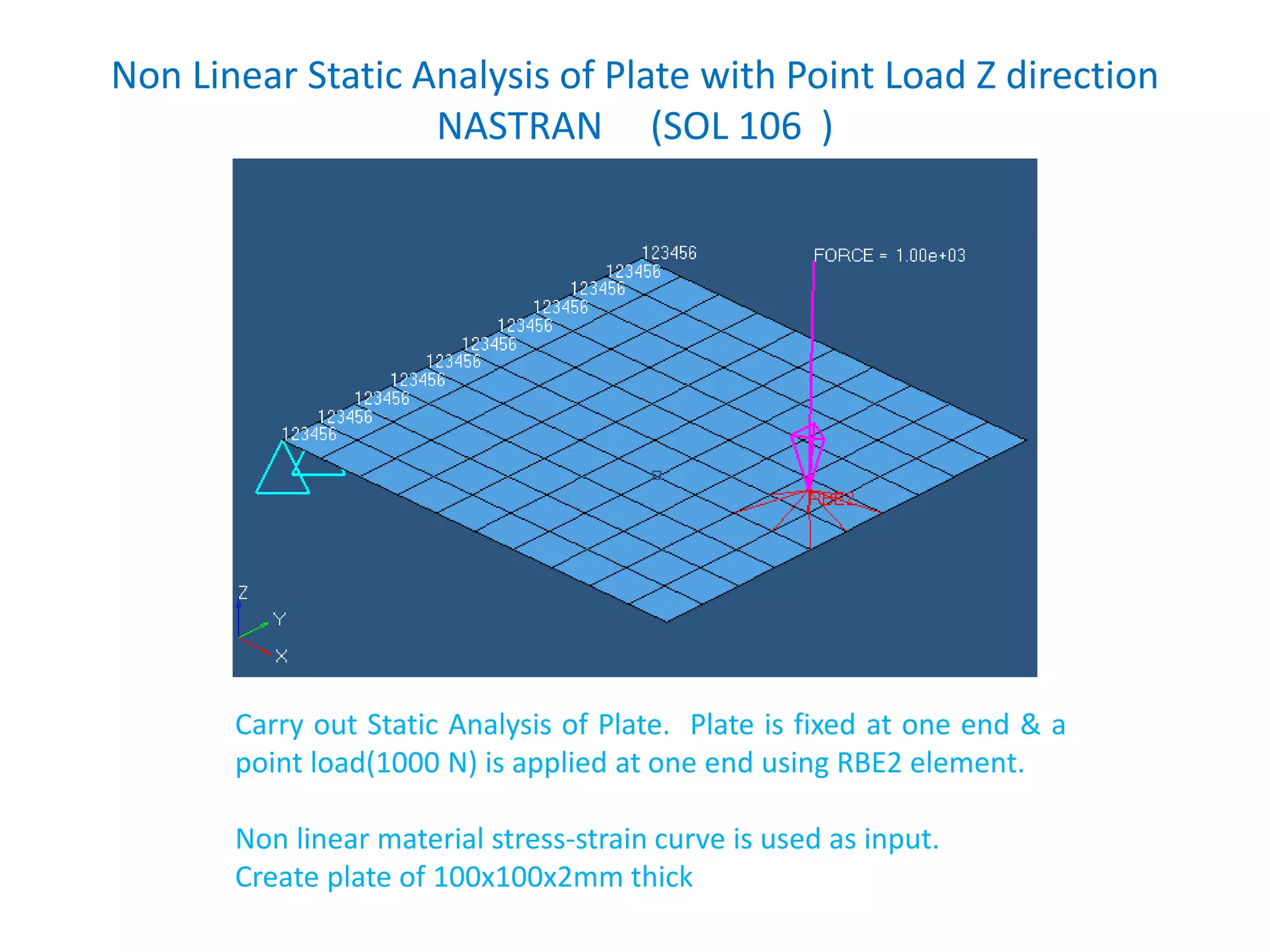 Non linear static analysis of plate using Nastran Sol106 | PPTX