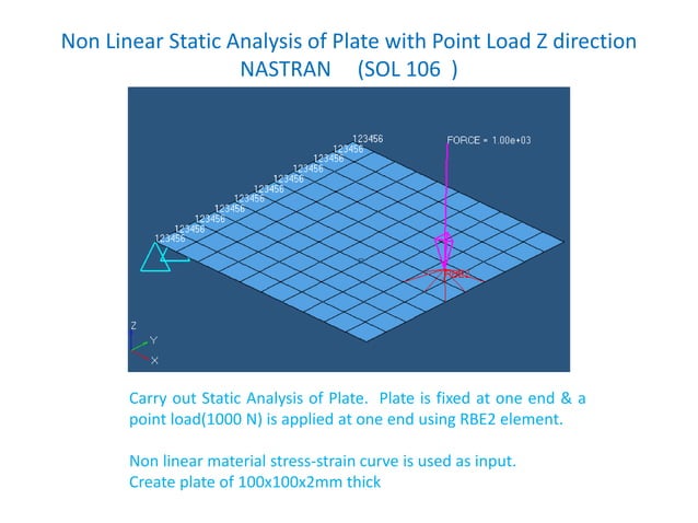Non linear static analysis of plate using Nastran Sol106 | PPTX