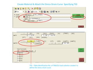 Non linear static analysis of plate using Nastran Sol106 | PPTX