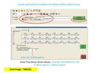 Non linear static analysis of plate using Nastran Sol106 | PPTX