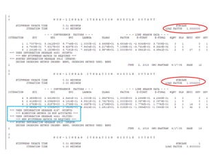 Non linear static analysis of plate using Nastran Sol106 | PPTX