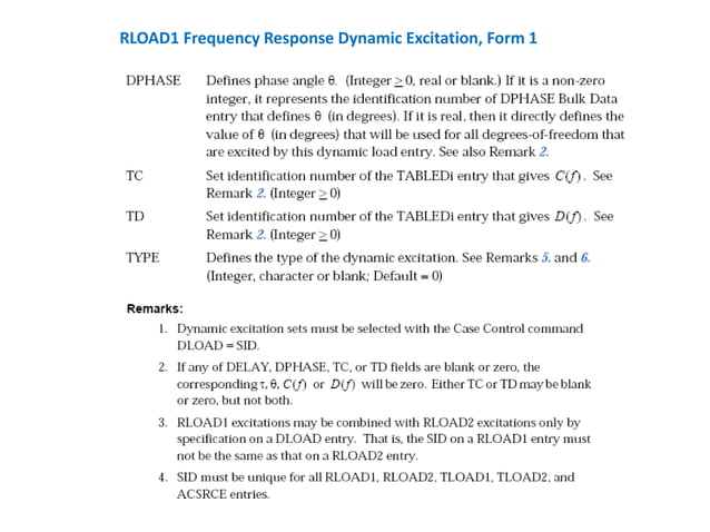 Frequency response analysis of plate using Nastran Sol108 | PPTX