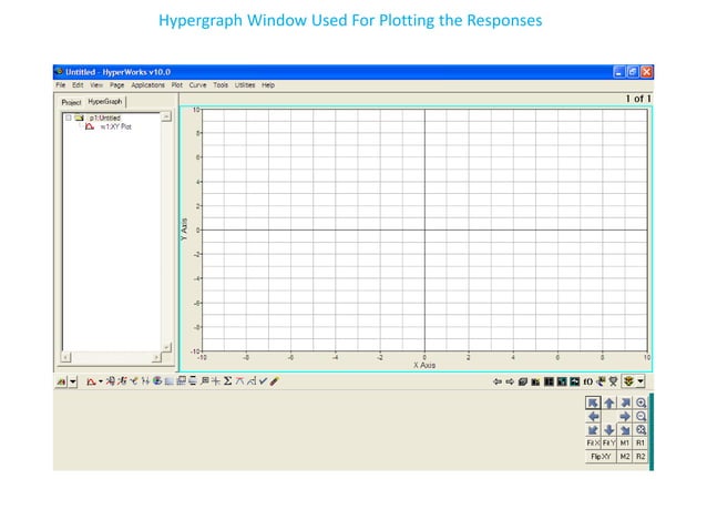 Frequency response analysis of plate using Nastran Sol108 | PPTX