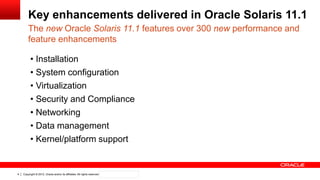Oracle Solaris 11.1 New Features | PPT