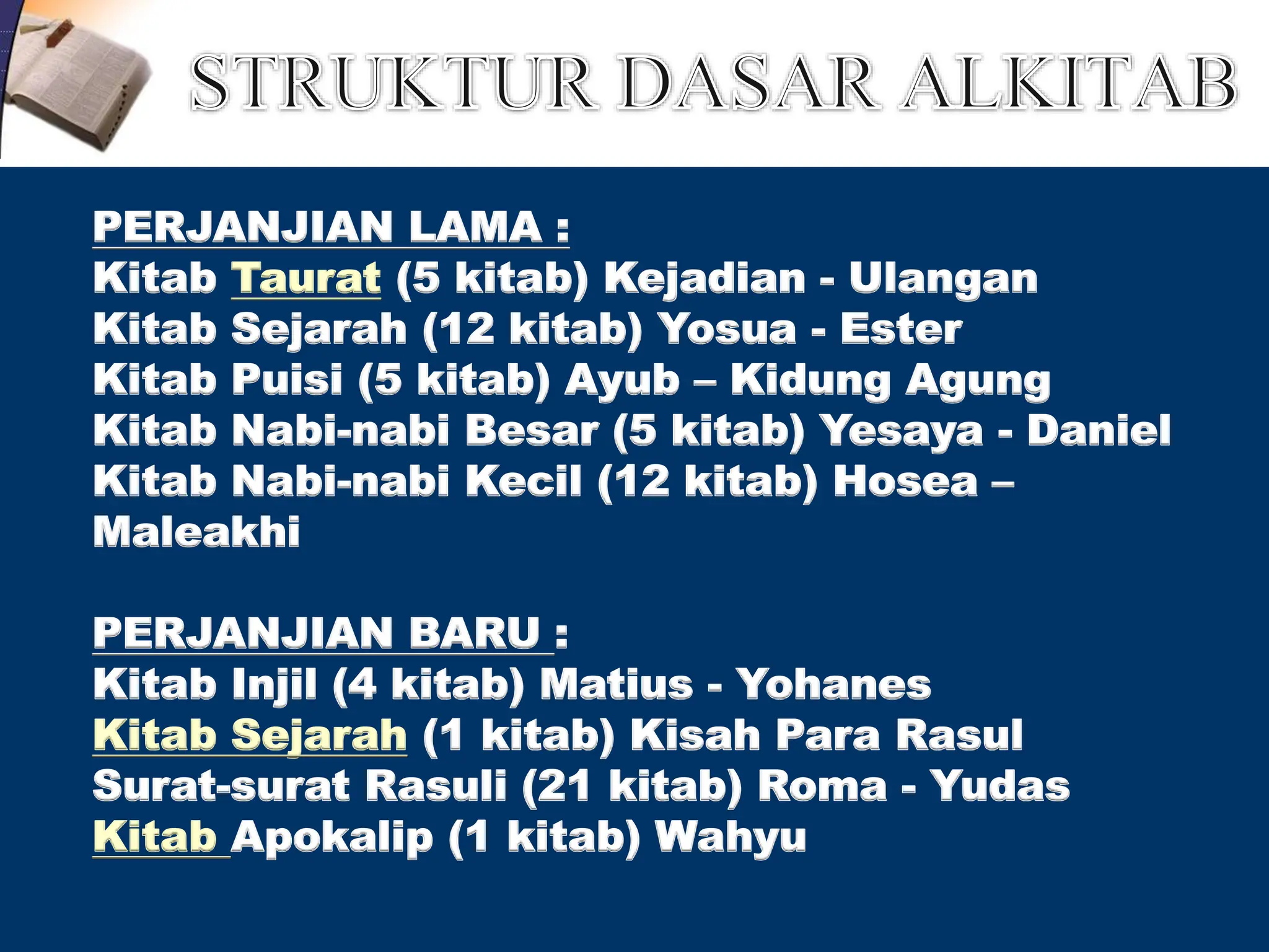 Mengenal Alkitab Ppt