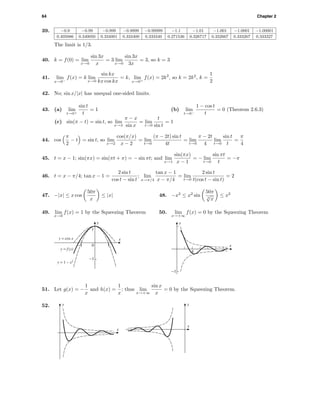 Solution Manual : Chapter - 02 Limits and Continuity | PDF
