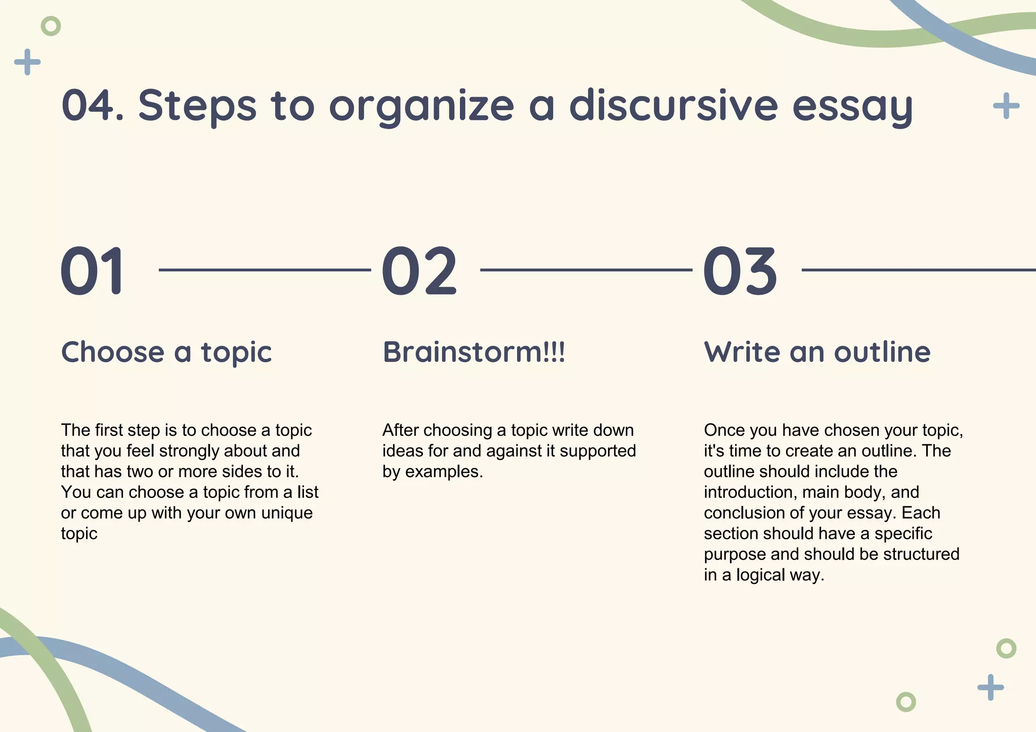 Discursive essay.pptx