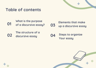 Discursive essay.pptx