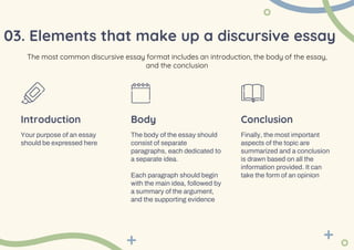 Discursive essay.pptx
