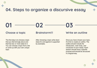 Discursive essay.pptx